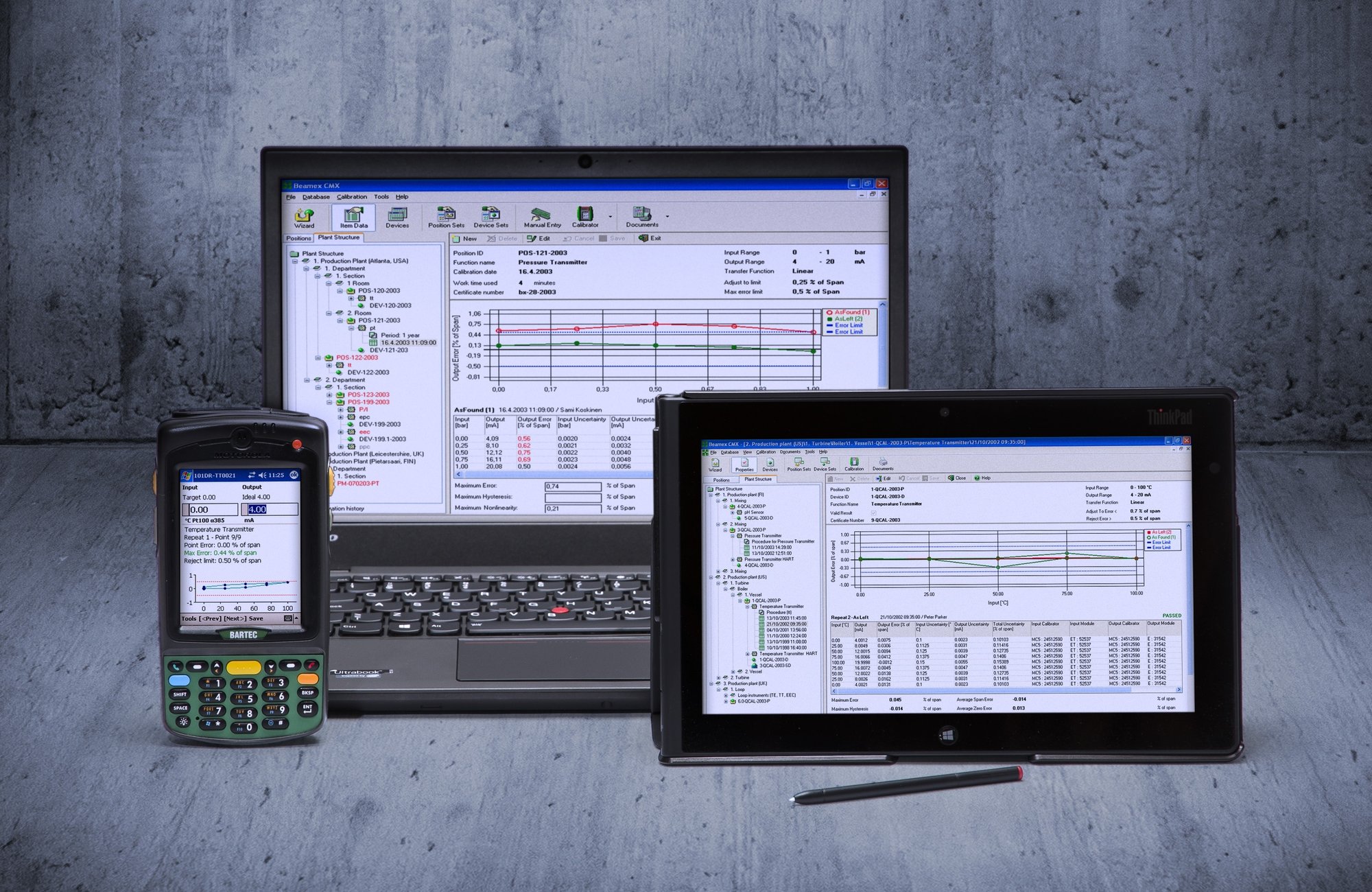 Why use calibration software?